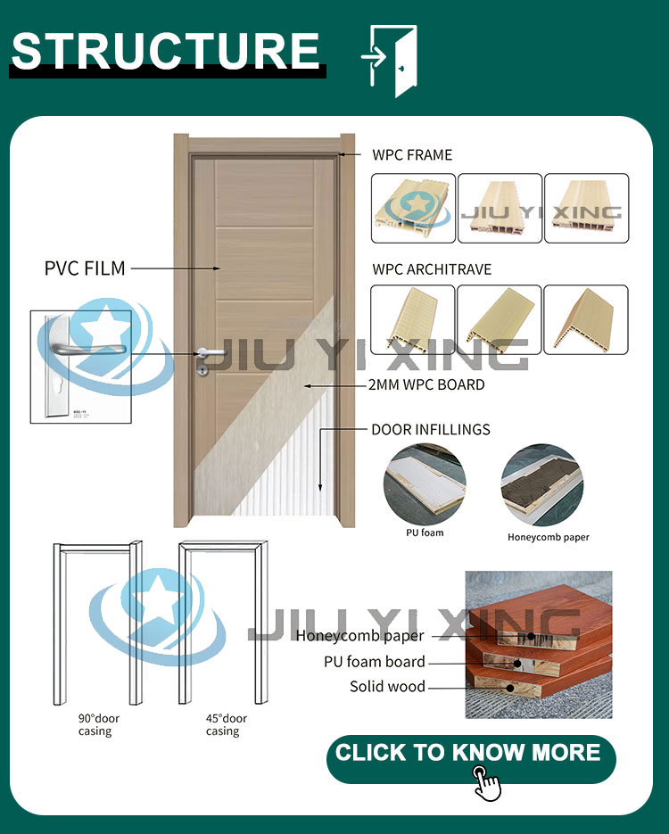 Buy Good Quality Factory Price Pvc Door White WPC Toilet Door Composite ...